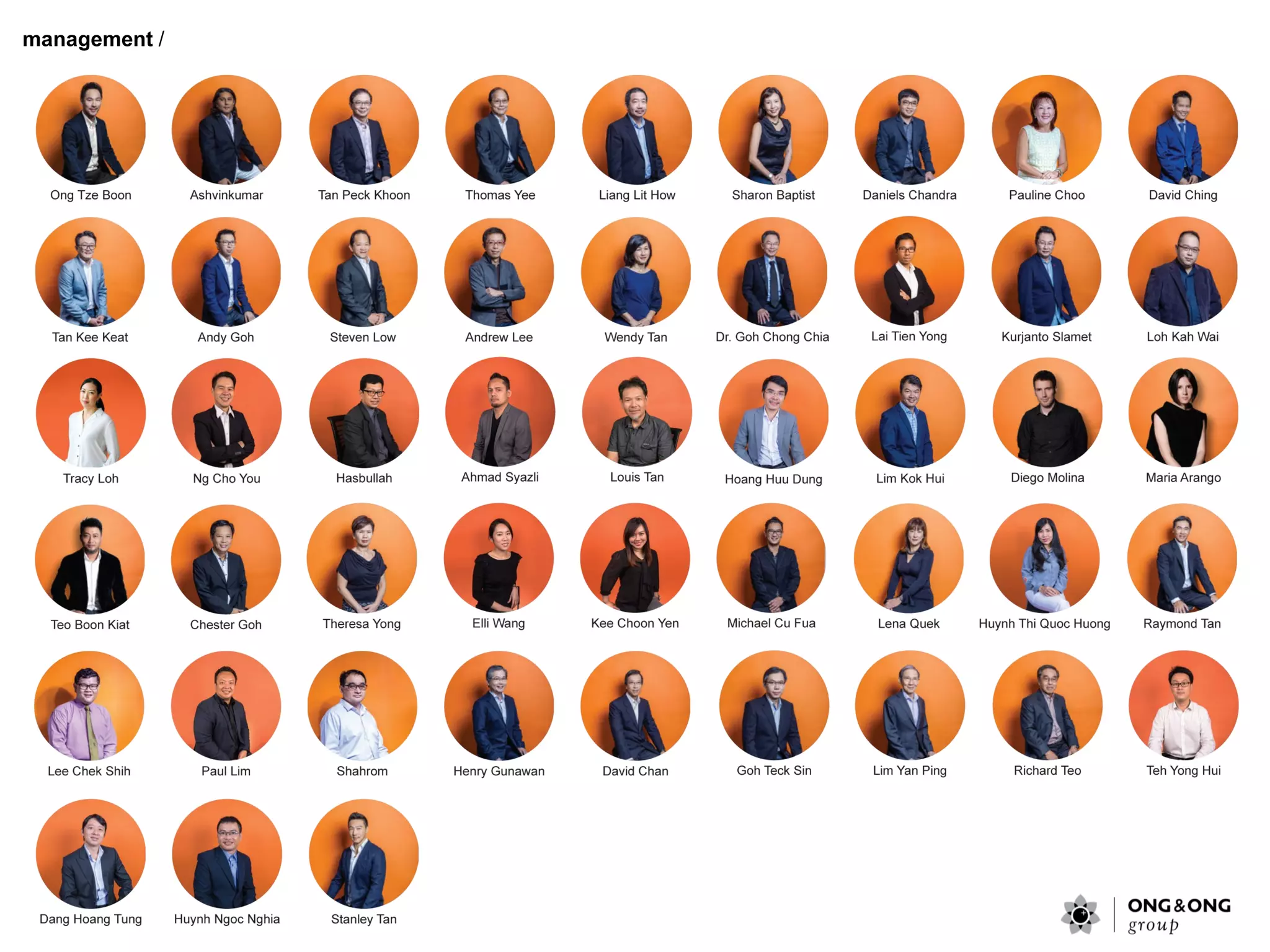 ONG&ONG Capability Presentation_VIETNAM 2022 feature projects.pdf