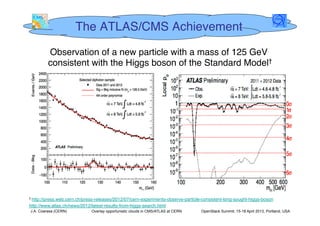 Overlay Opportunistic Clouds in CMS/ATLAS at CERN: The CMSooooooCloud in Detail | PDF | Cloud ...