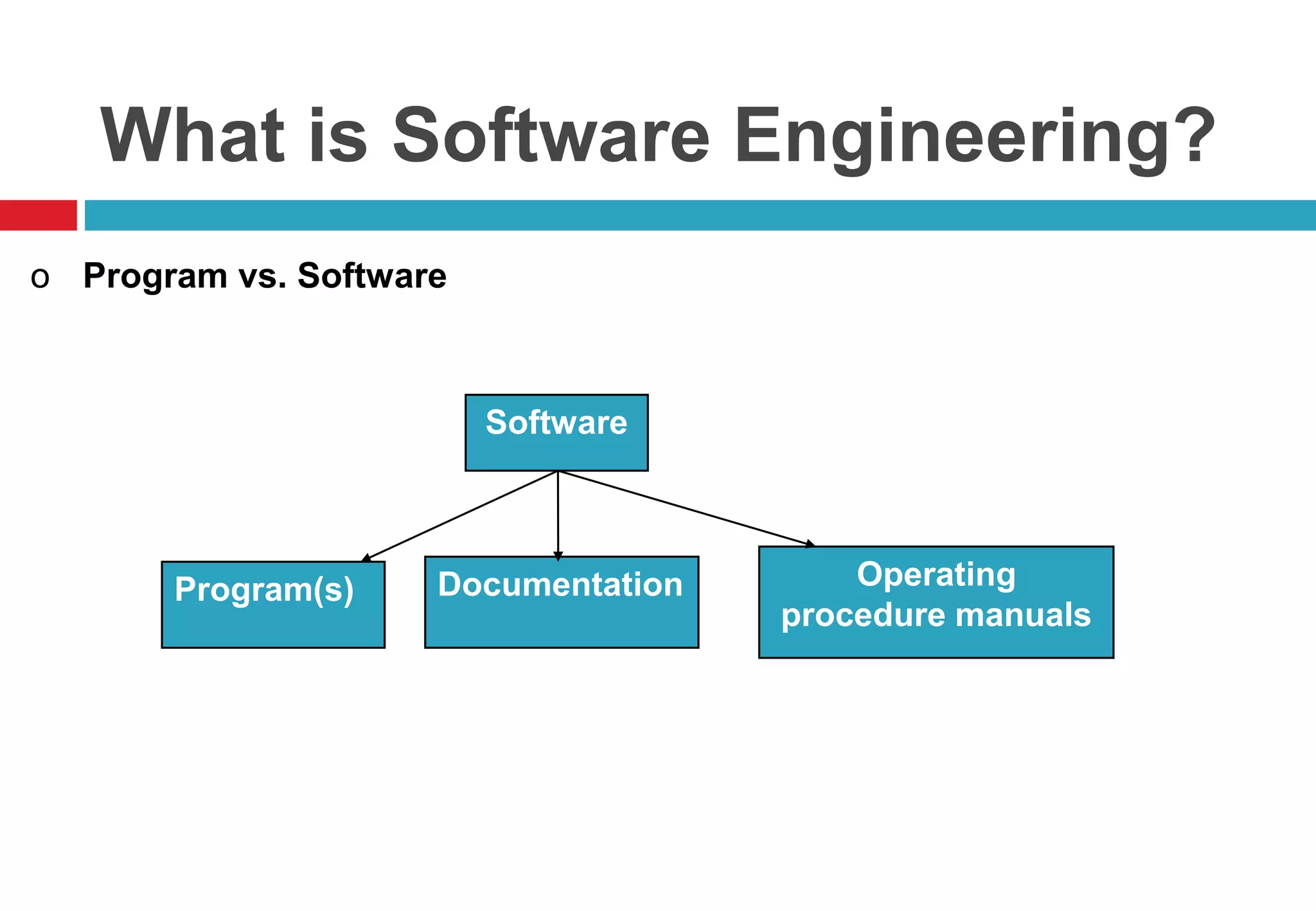 Object Oriented Software Engineering Concepts Pdf Operating Systems Computer Software And