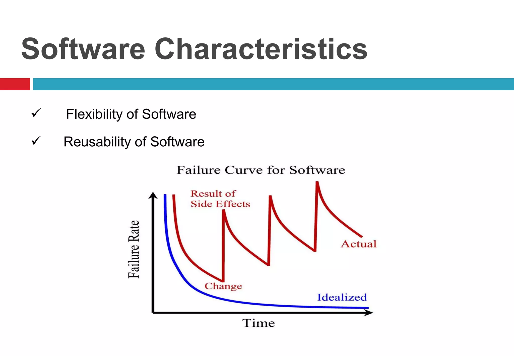 Object Oriented Software Engineering Concepts Pdf Operating Systems Computer Software And
