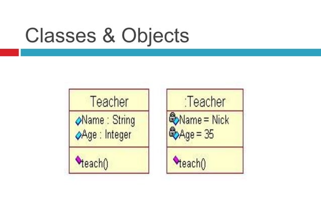 Object oriented software engineering concepts | PDF | Operating Systems ...