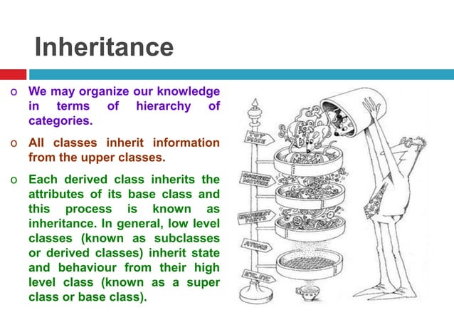 Object oriented software engineering concepts | PDF | Operating Systems ...