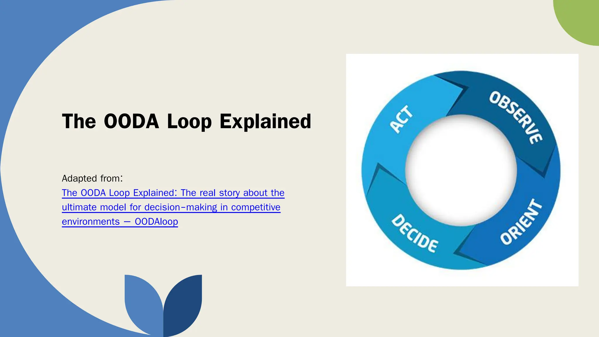 วงจร OODA: การเรียนรู้และการปรับตัวของบุคคลและองค์กร OODA Loop: The Ultimate Model for Decision ...