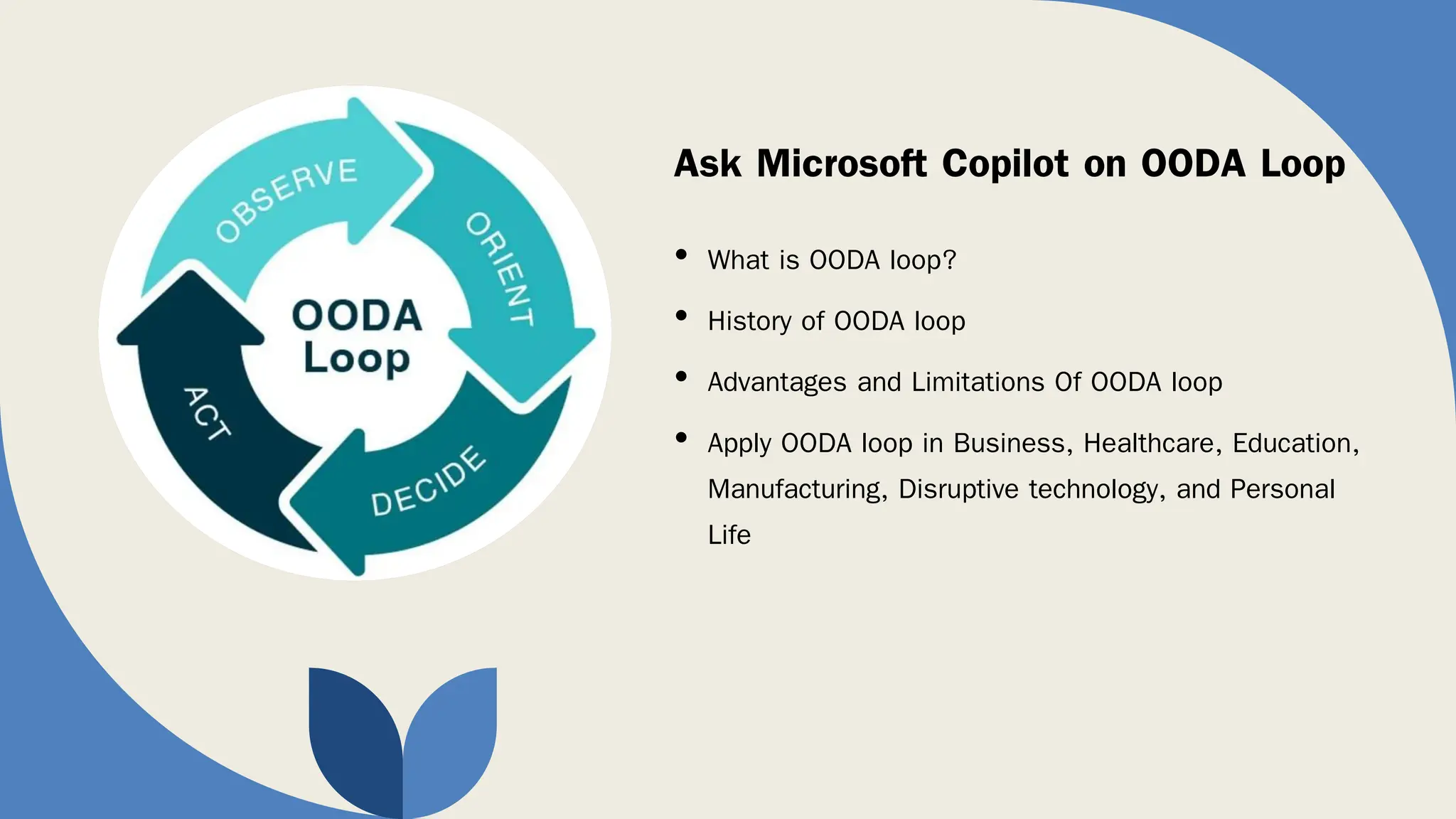 วงจร OODA: การเรียนรู้และการปรับตัวของบุคคลและองค์กร OODA Loop: The ...