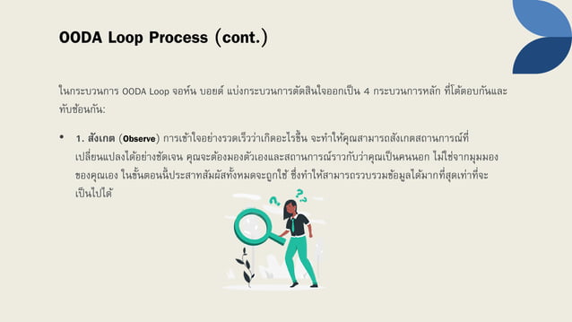 วงจร OODA: การเรียนรู้และการปรับตัวของบุคคลและองค์กร OODA Loop: The ...