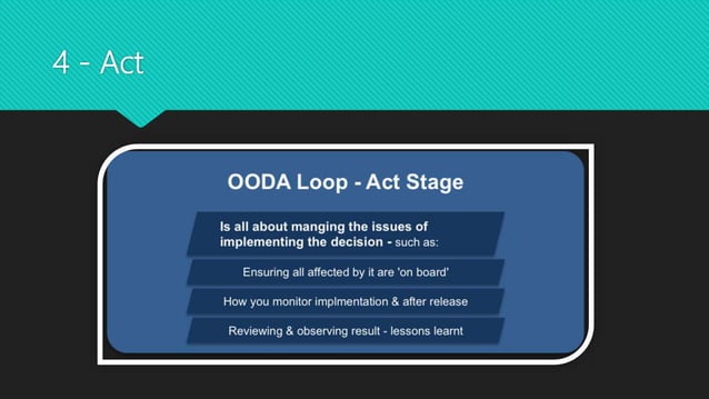 Ooda loop Smart decision process model | PPTX