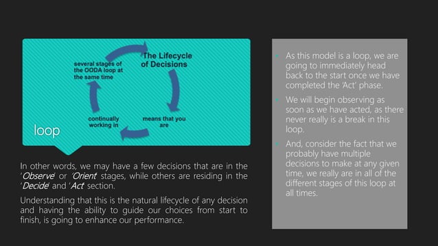 Ooda loop Smart decision process model | PPTX