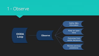 Ooda loop Smart decision process model | PPTX