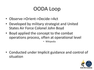 Implementing OODA Loop in online teaching | PPT