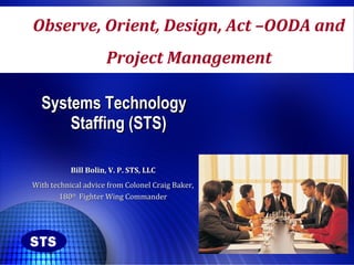 Observe, Orient, Design, Act - OODA and Project Management | PPT