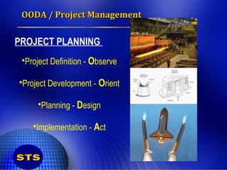Observe, Orient, Design, Act - OODA and Project Management | PPT