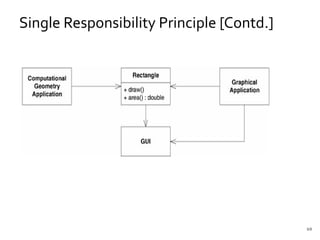 OO design principles & heuristics | PPT