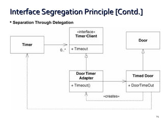 OO design principles & heuristics | PPT