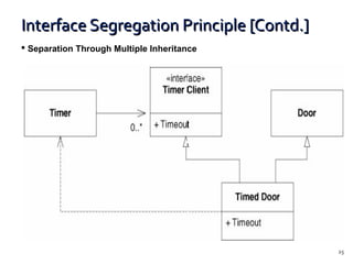 OO design principles & heuristics | PPT