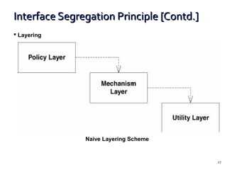 OO design principles & heuristics | PPT