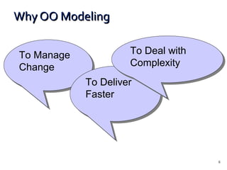 OO design principles & heuristics | PPT