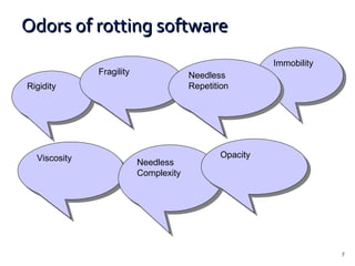 OO design principles & heuristics | PPT