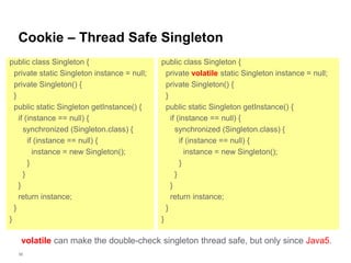 Object-oriented design principles | PDF | Programming Languages | Computing