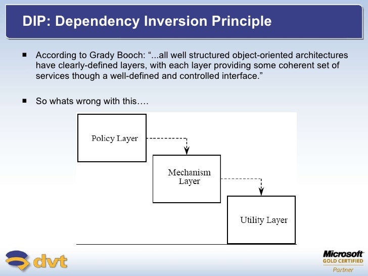 Object Oriented Concepts and Principles