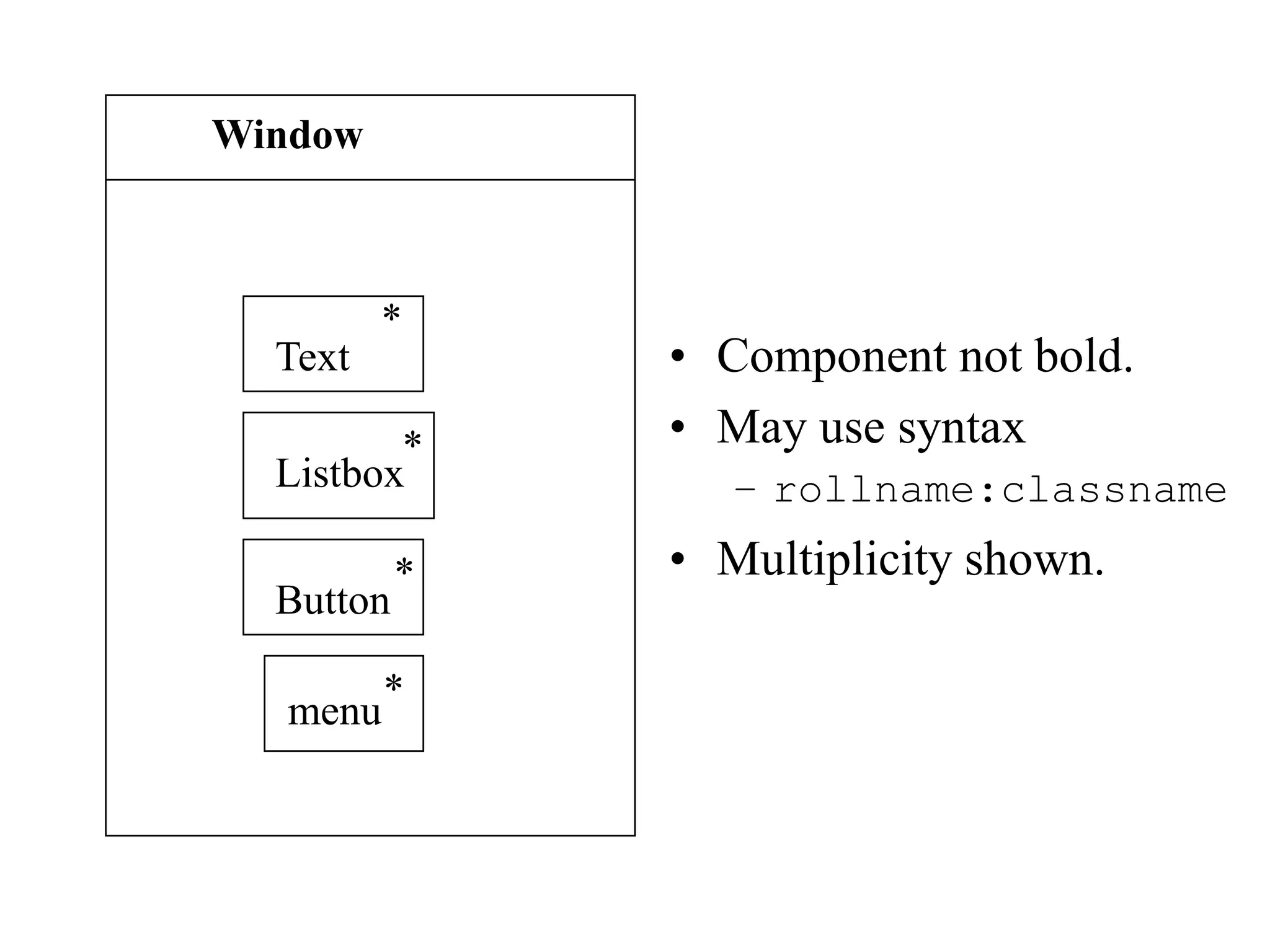 OODIAGRAMS.ppt