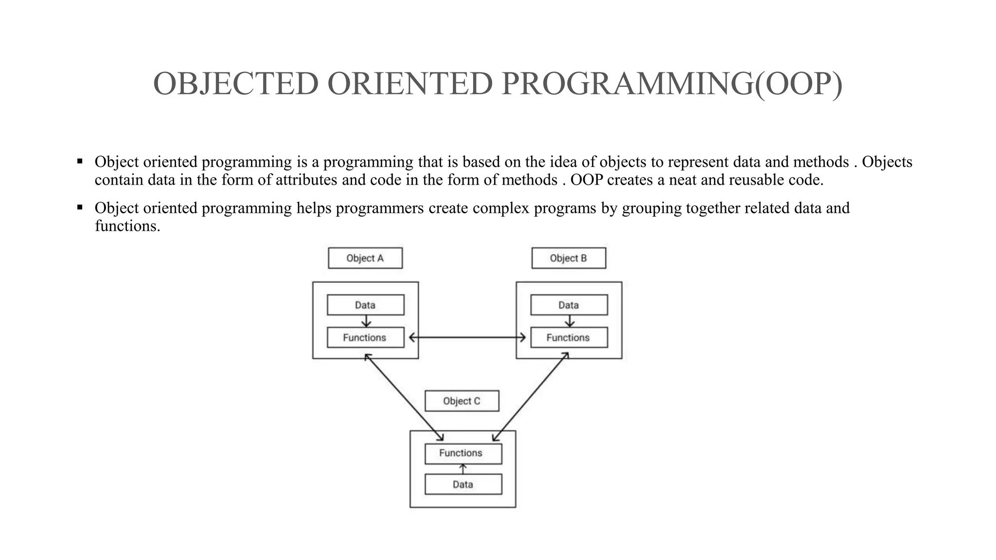 OODJ-MODULE 1.pptx | Programming Languages | Computing