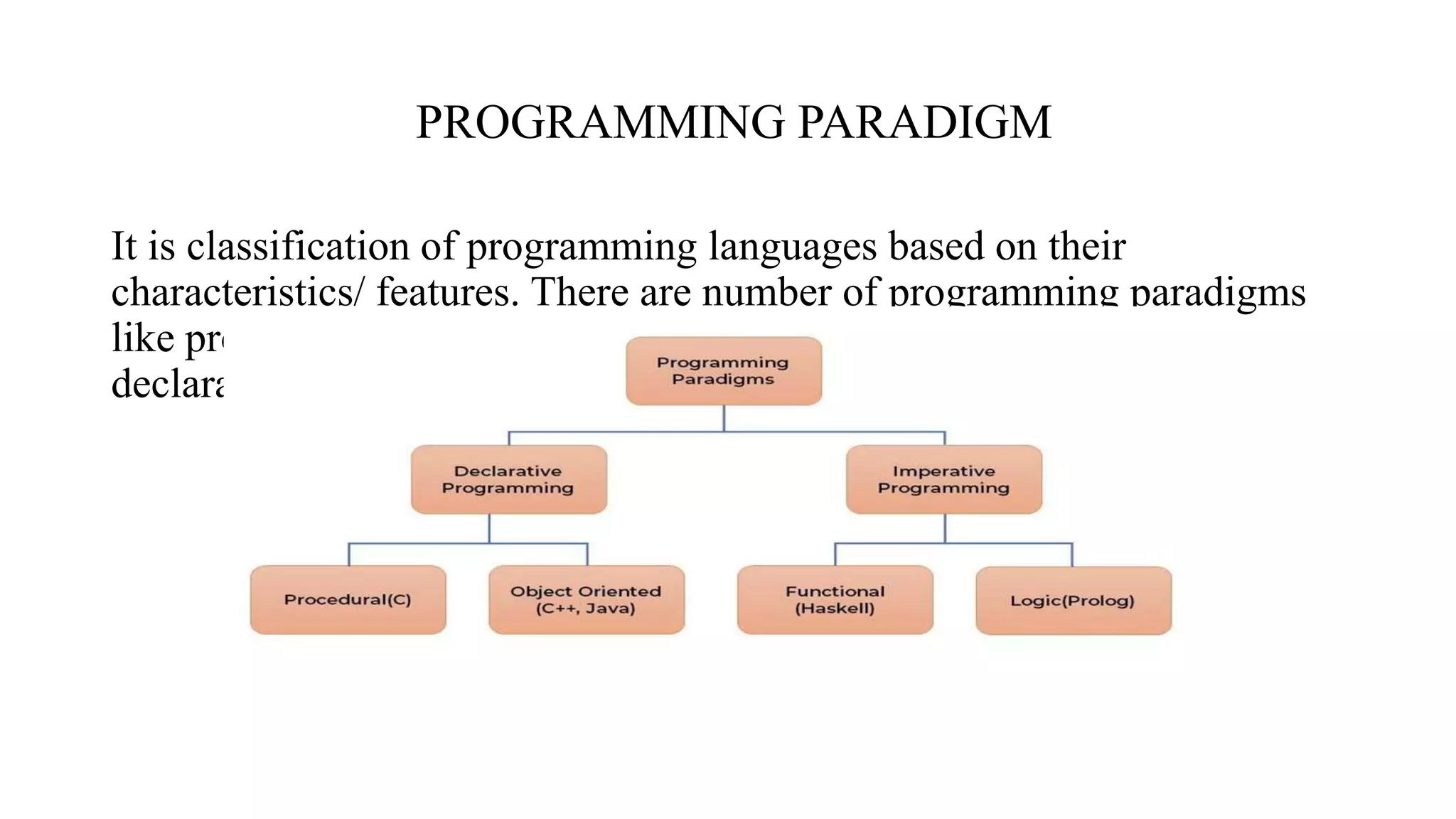 OODJ-MODULE 1.pptx | Programming Languages | Computing