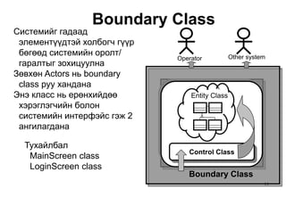 Ood lesson7,8 class | PPTX
