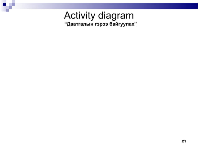 Ood lesson9 activity | PPT