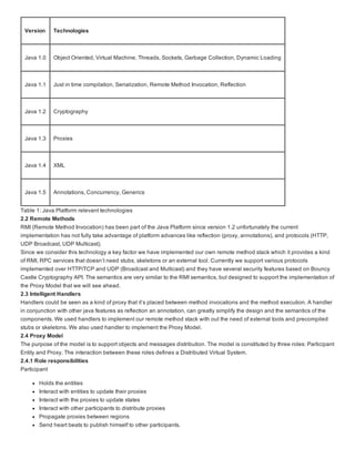 Object Oriented Distributed Virtual Systems Java Framework | PDF