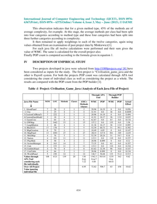 Oo estimation through automation of the predictive object points sizing metric | PDF
