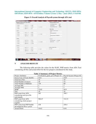 Oo estimation through automation of the predictive object points sizing metric | PDF