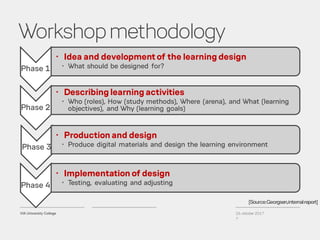 A learning design methodology (OOFHEC2017) | PPT