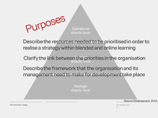 A learning design methodology (OOFHEC2017) | PPT