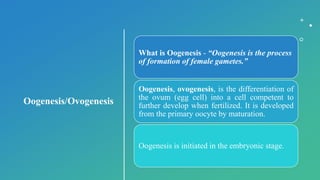 OOGENESIS,FOLLICULOGENESIS & OVULATON .pptx