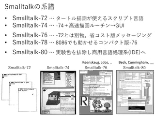 Smalltalk ～ ユーザーイリュージョンの黎明 | PPT