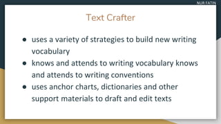 The role of_reader_and_writer_of_texts | PPTX