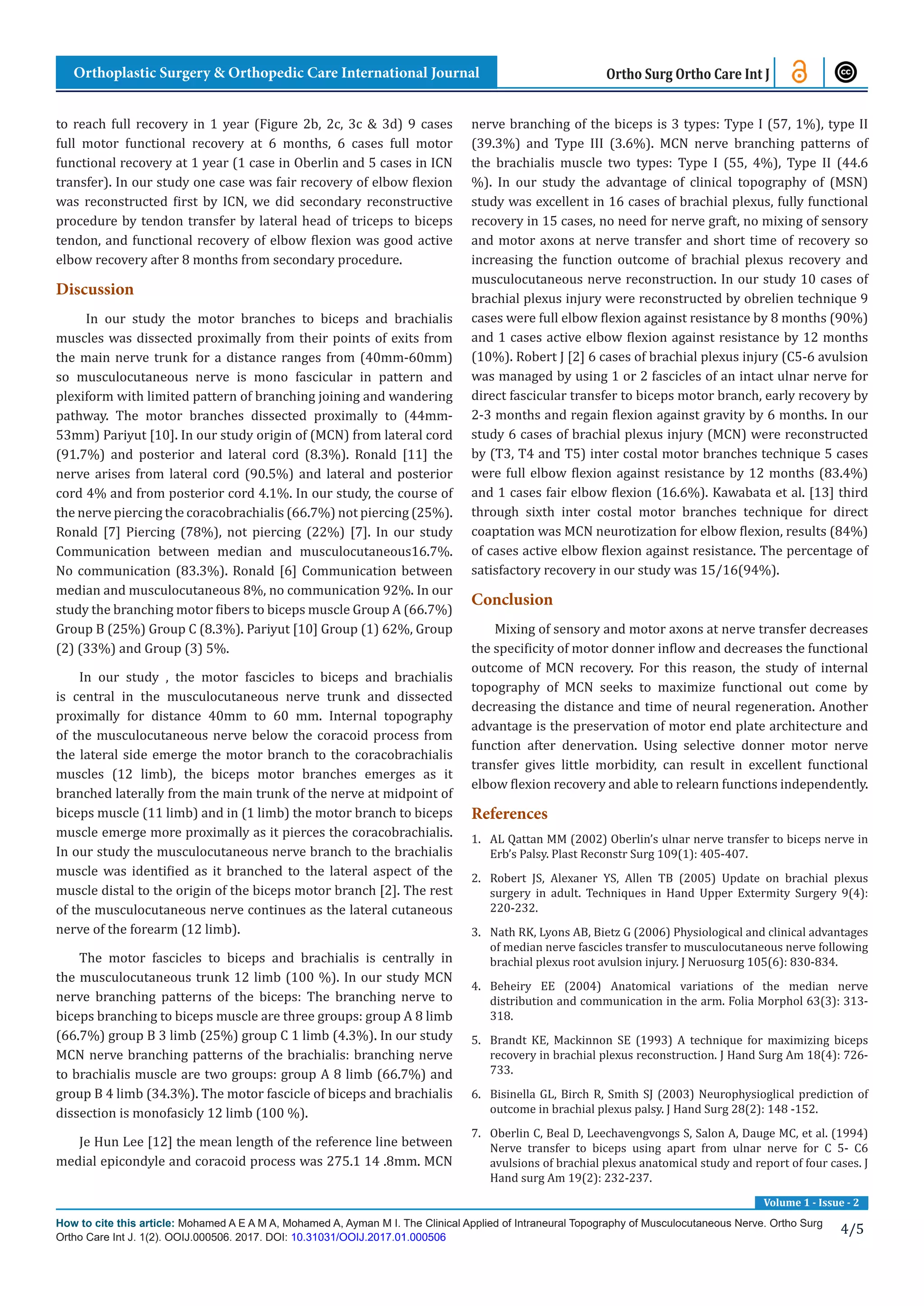 Crimson Publishers-The Clinical Applied of Intraneural Topography of ...