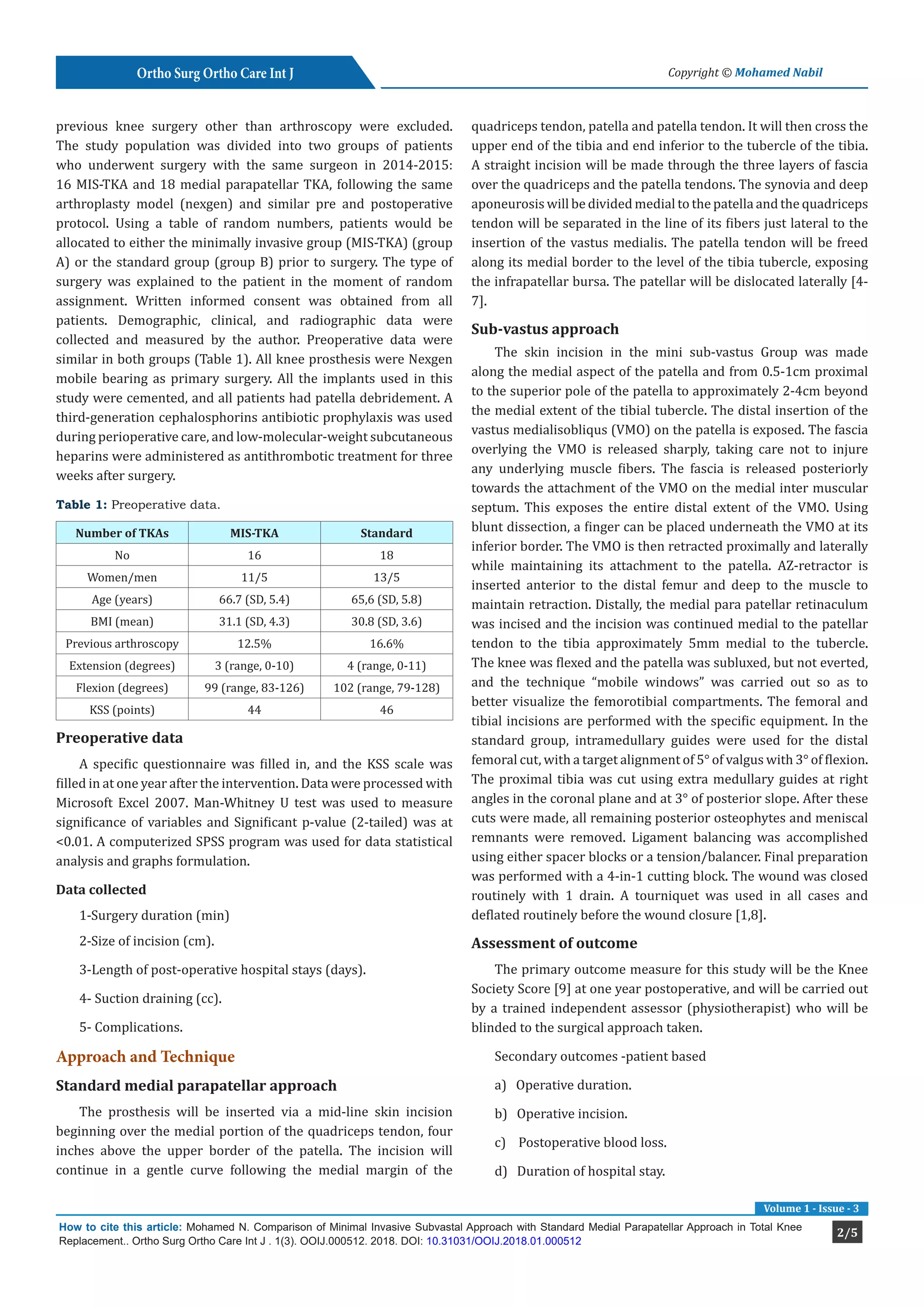 Crimson Publishers-Comparison of Minimal Invasive Subvastal Approach ...