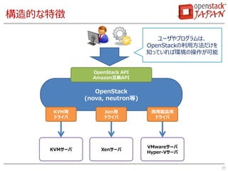 Okinawa Open Days - OpenStack Overview | PPT