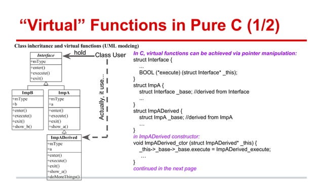 Oo Like C Programming Struct Inheritance And Virtual Function Ppt