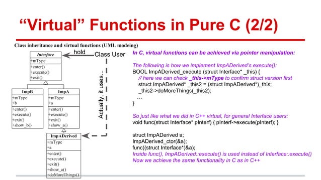 OO-like C Programming: Struct Inheritance and Virtual Function | PPT OO-like C Programming: Struct Inheritance and Virtual Function | PPT