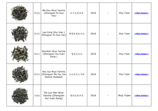 Oolong Tea Catalogue | PDF