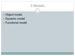 Object Oriented Approach for Software Development | PPT
