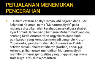 Sejarah_Berdirinya_Muhammadiyah.ppt