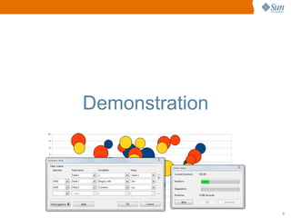 Future Development Calc Chart | PPT