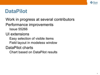 Future Development Calc Chart | PPT