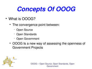 OOOG | PDF