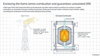Enclosed Combustor Device for EPA OOOOb Compliance: Quad O Certified ...