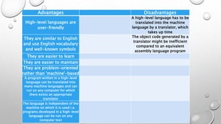 computer language with full detail | PPTX