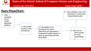 Object oriented programming introduction in python | PPTX